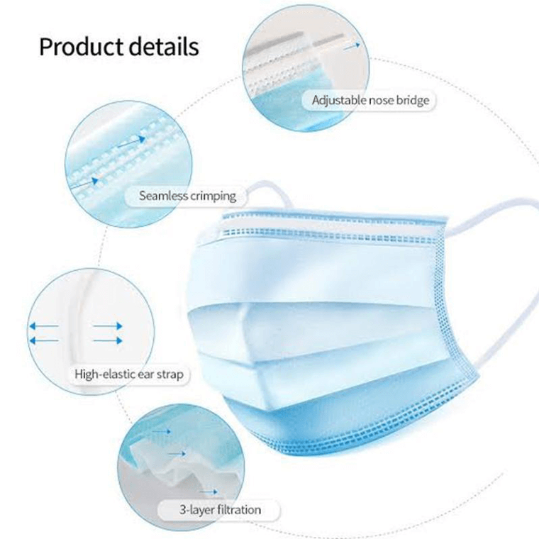 Buy Face Mask Disposable 500 Only at £ 0.80 - Commercial Linen UK